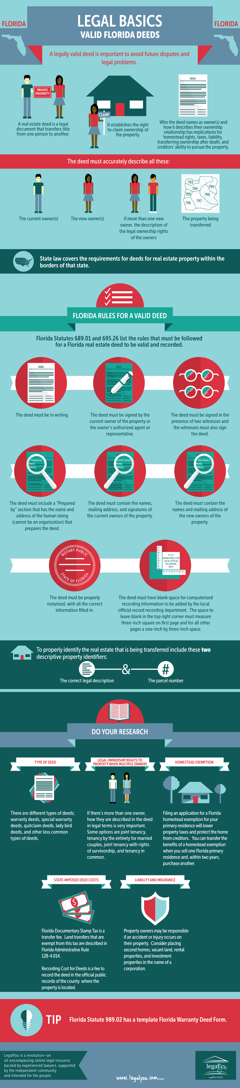 Index of /public/uploads/infographicImages